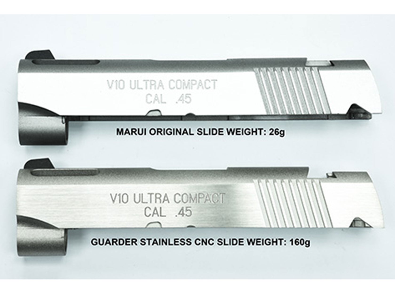 GUARDER ガーダー 東京マルイ V10 Ultra Compact用 ステンレスCNC カスタムスライド. – GD6-JP